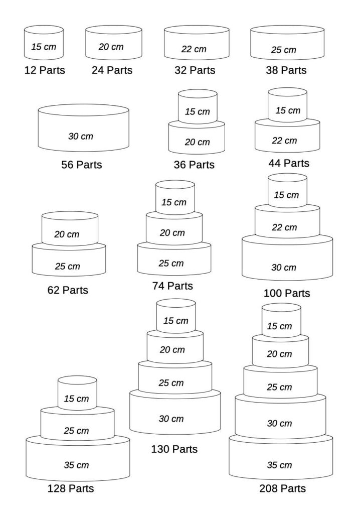 Cake Design - delice et deco